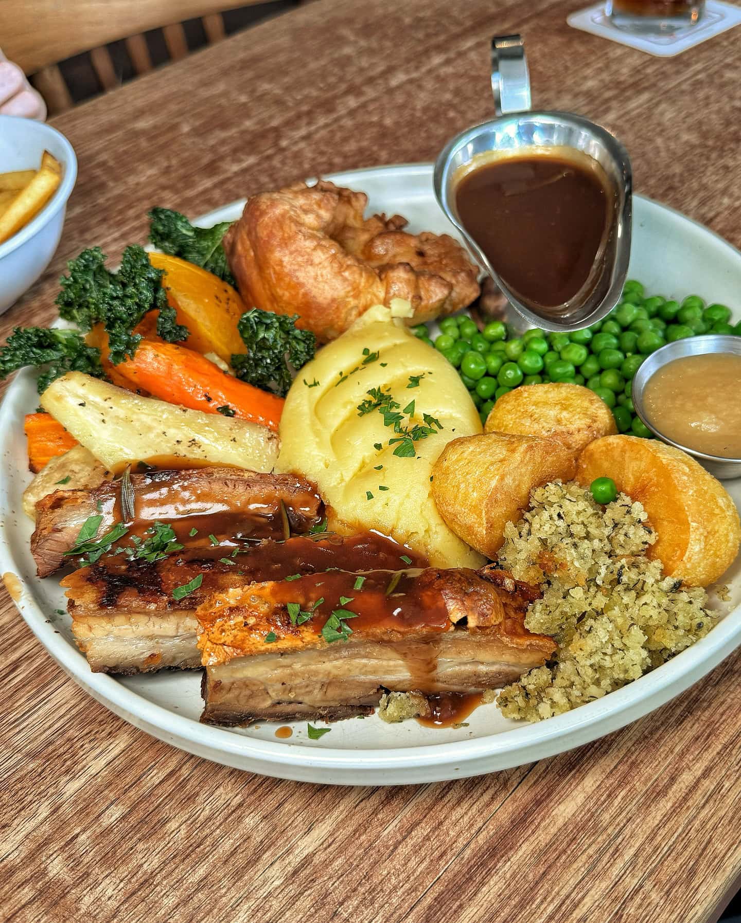 The Best Sunday Roasts in Perth | Sitchu Perth