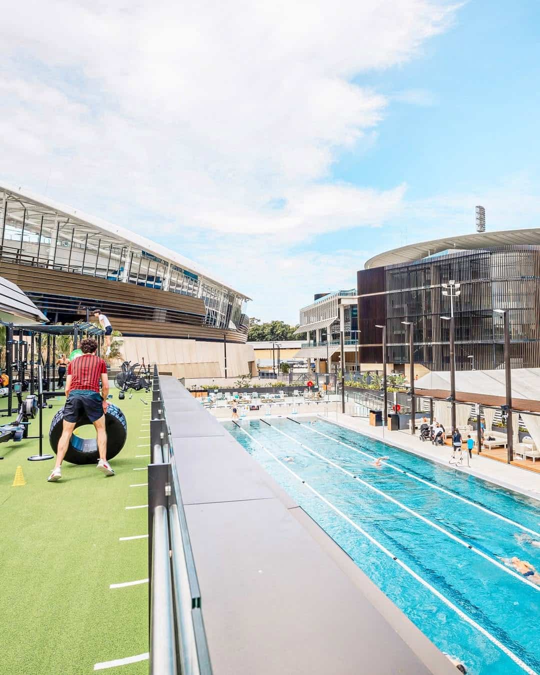 The Best Gyms in Sydney | Sitchu